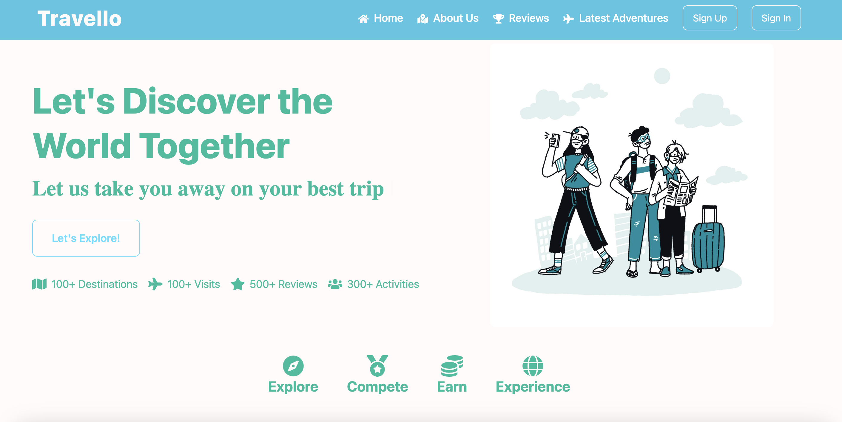 Portfolio-ArshTiwari